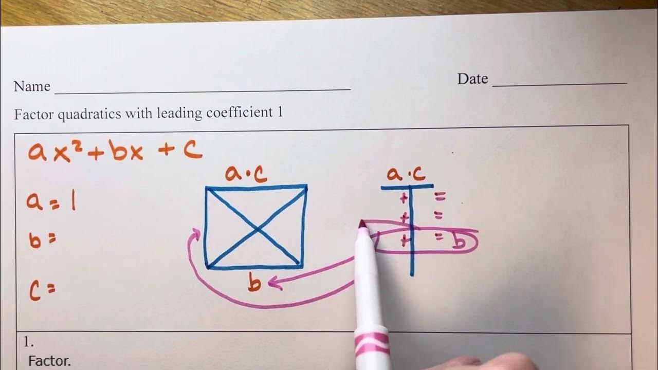 Factor Quadratics With A Leading Coefficient = 1 (Lesson Introduction ...