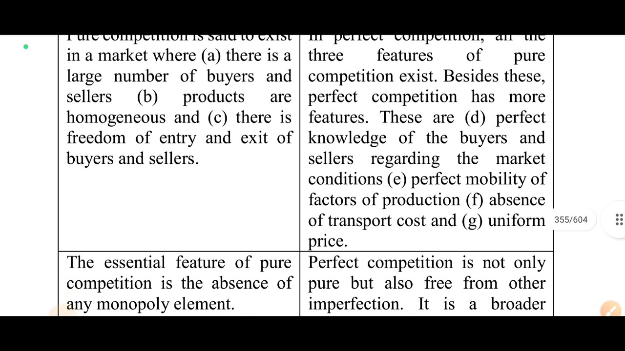 Difference between Pure Competition and Perfect Competition - YouTube