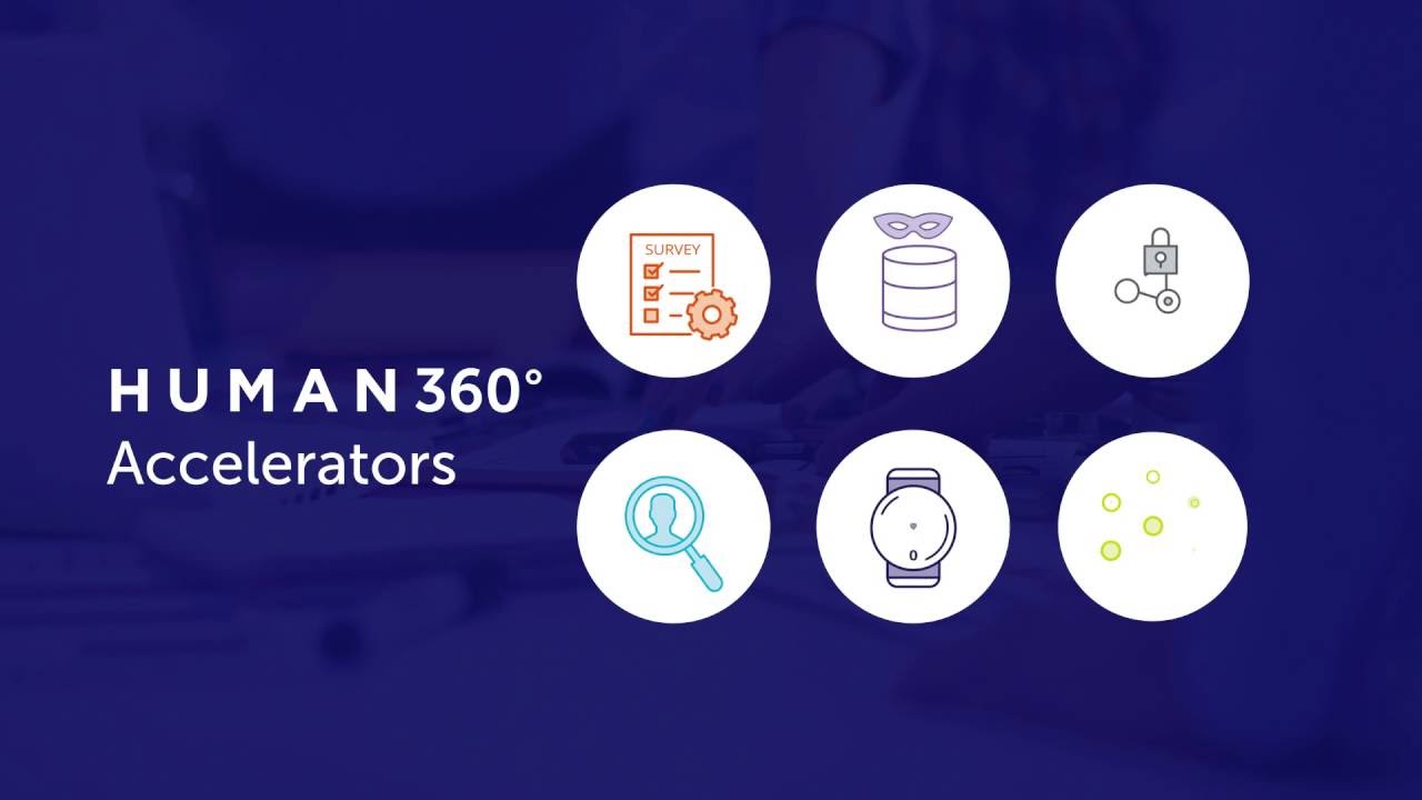 SoftServe Human 360 Accelerators - YouTube