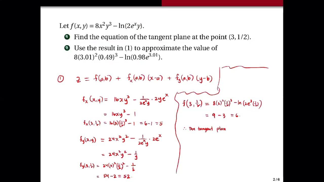 1.4 Differentiability, differentials, and local linear approximation ...