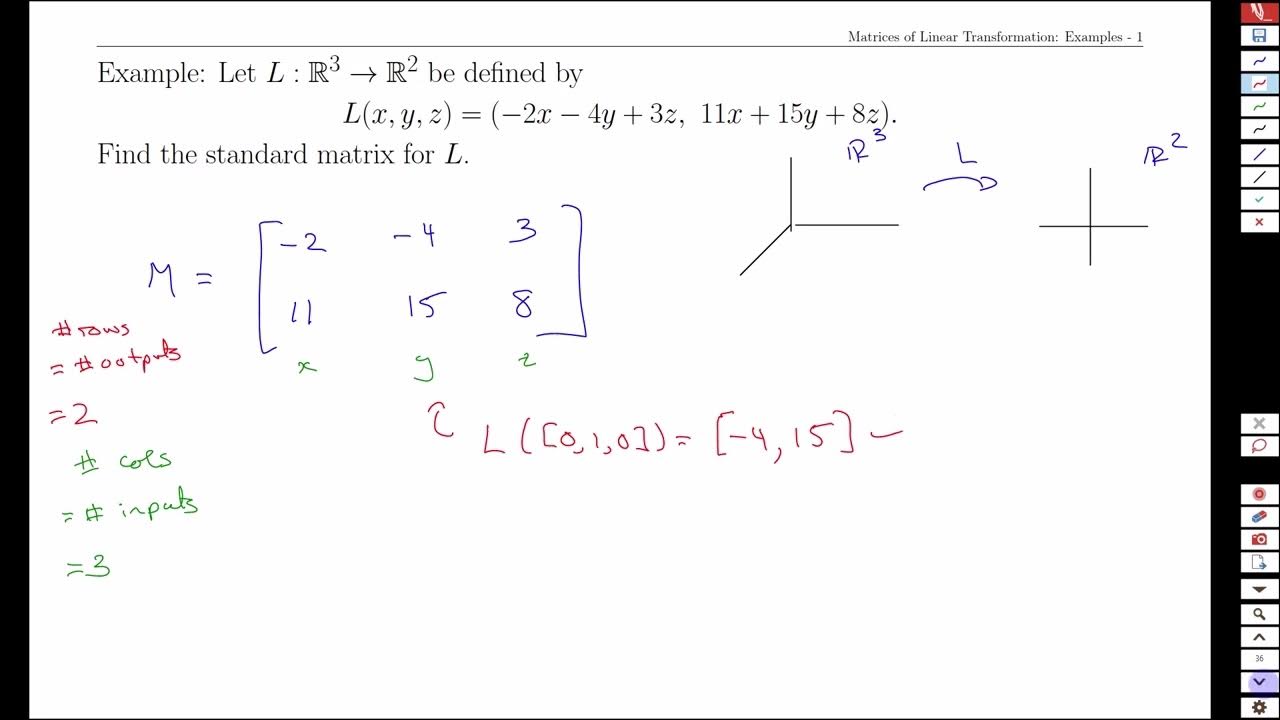 Week 8-10 Matrices of Linear Transformation Examples - YouTube