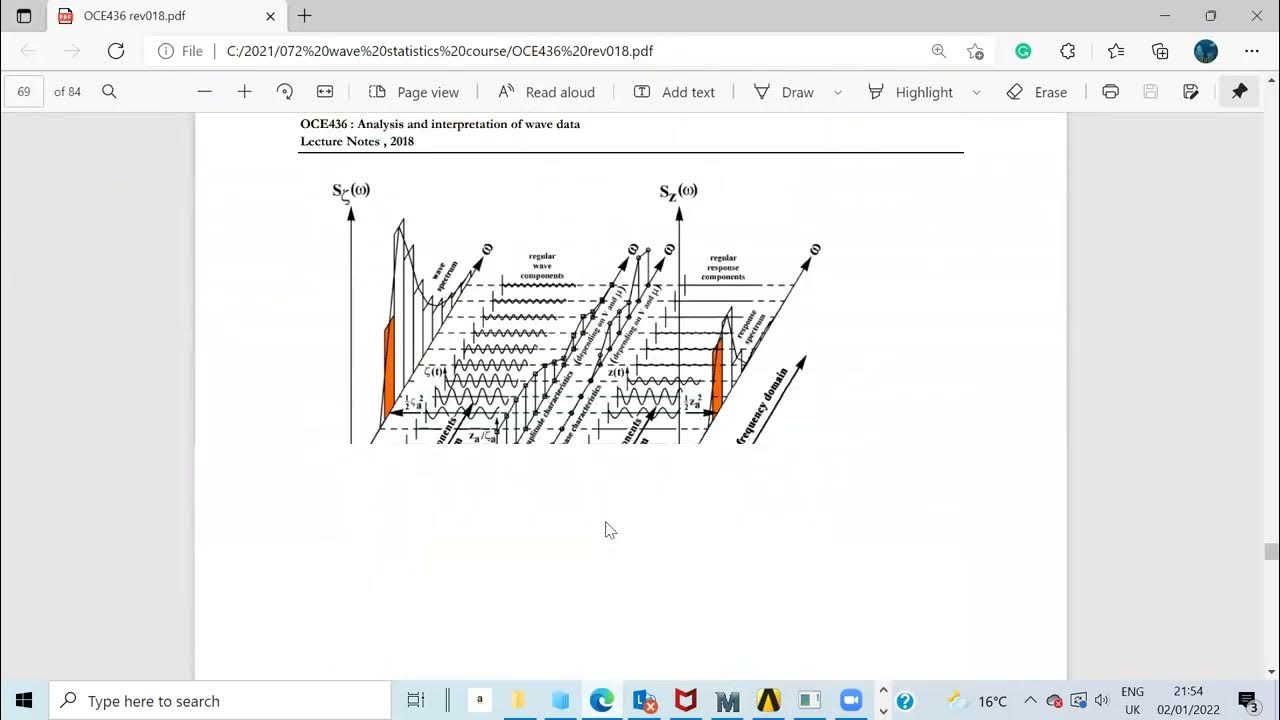 wave motion using mathcad part 1 - YouTube