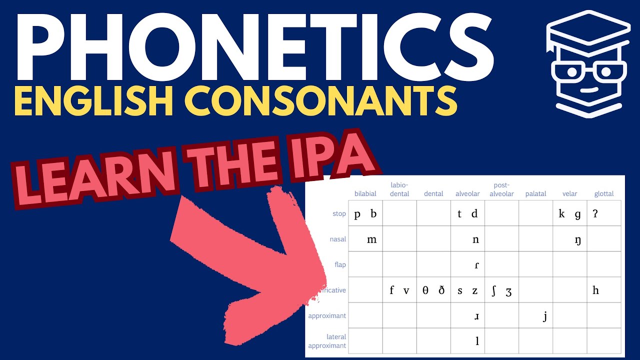 Learn the IPA for English Consonants! - YouTube