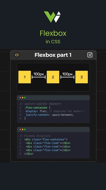 Flexbox making in CSS you can create content that justify properly. #css #flexbox #coding # ...