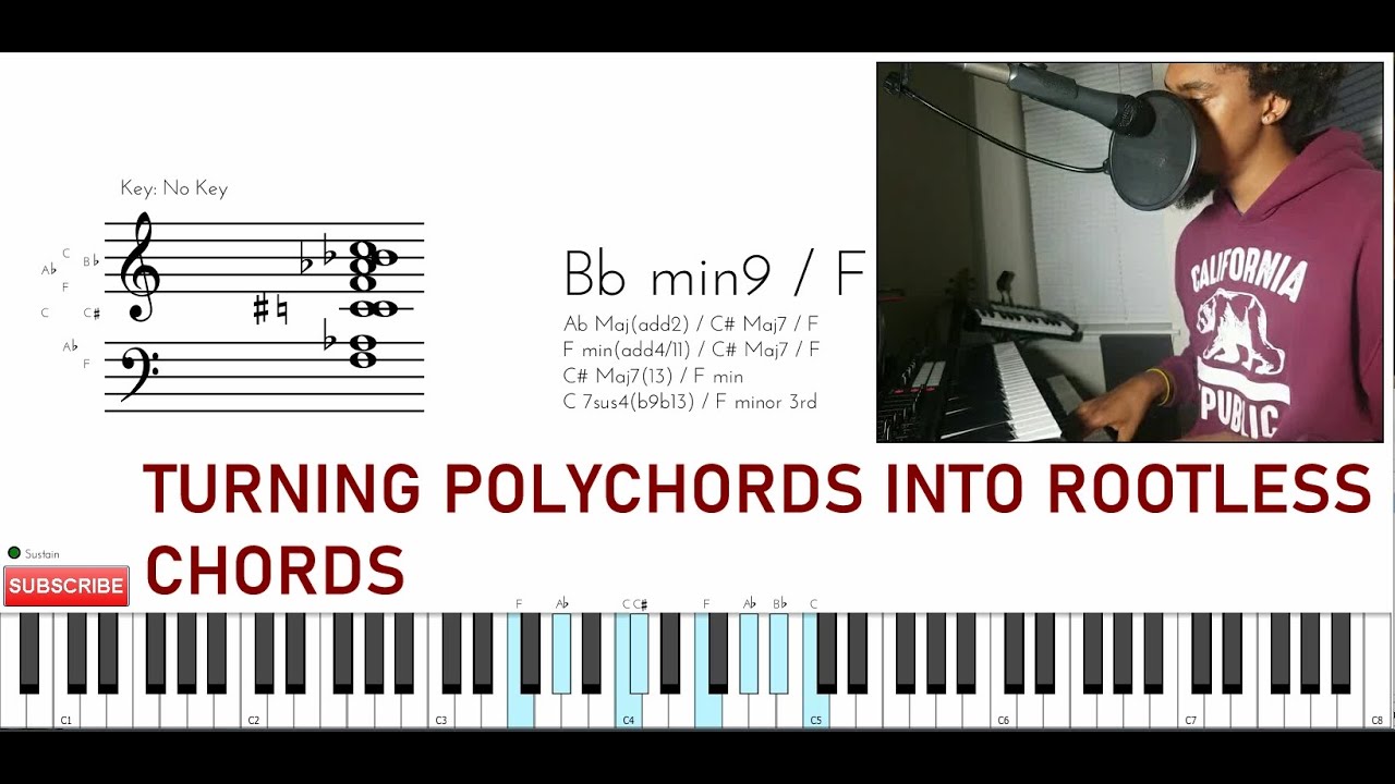 HOW TO CREATE AND USE ROOTLESS CHORDS ON THE PIANO - YouTube