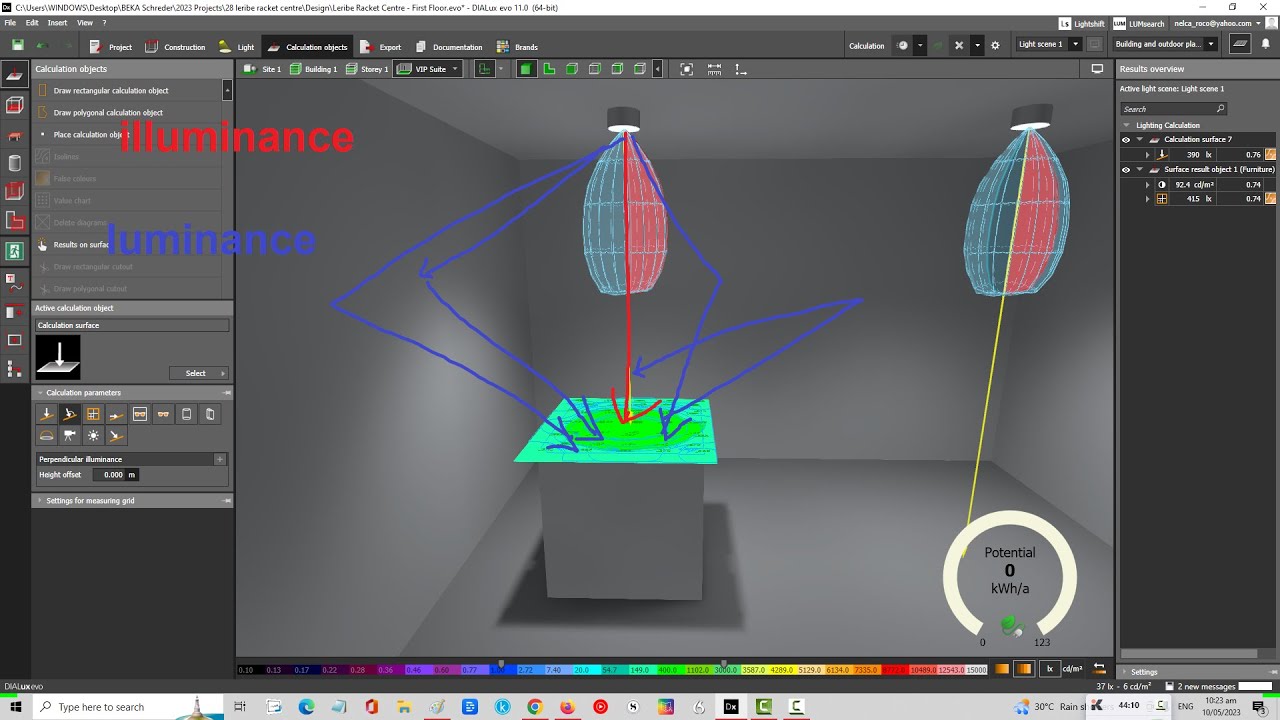 Master Light: Illuminance vs Luminance Unveiled – Know the Key ...