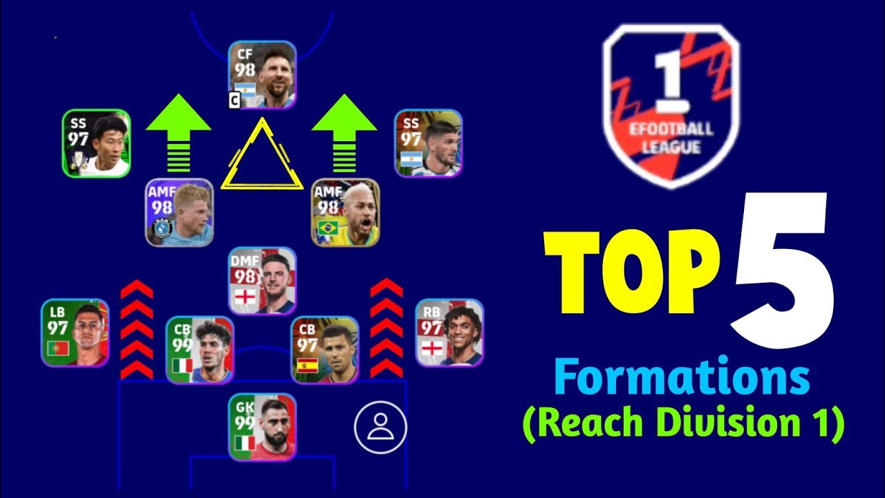 Top 5 Best Formations To Reach Divison 1 eFootball 2023 Mobile V2.3.0🔥 ...