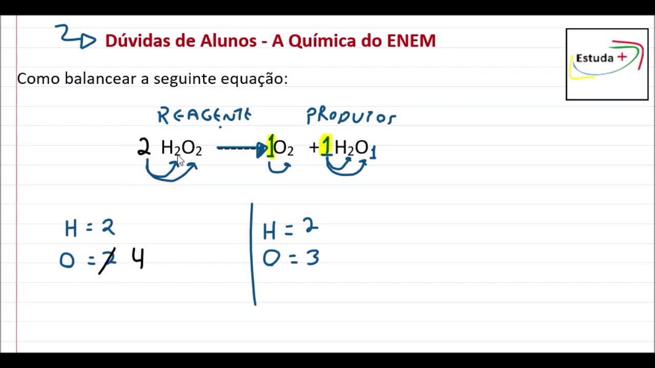 Balancear Equação Quimica Online - LIBRAIN