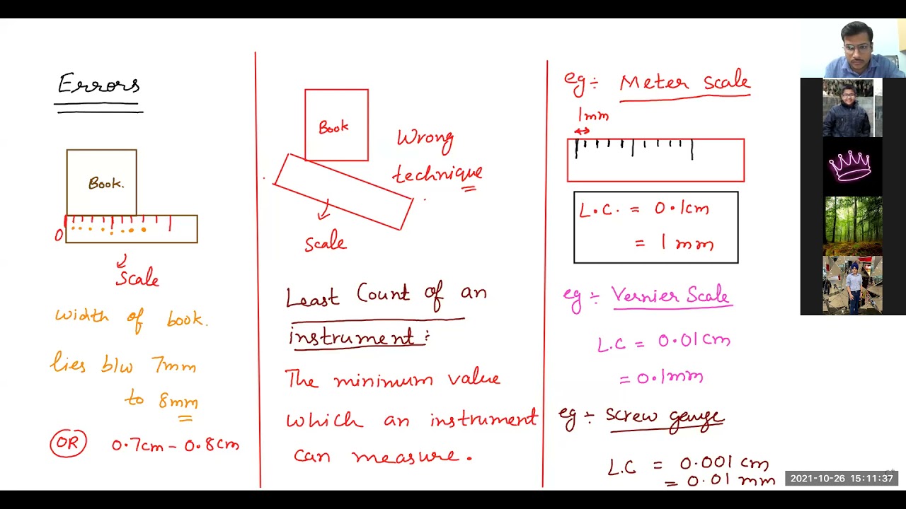 Physics Errors Part 1 YouTube Physics Errors Part 1 YouTube