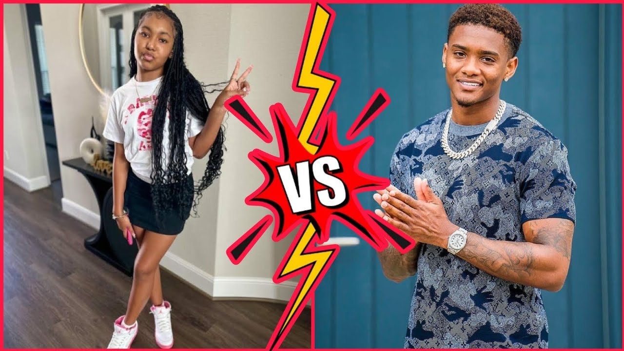 Shaquan Roberts (Riss & Quan) VS Ahvi Leexo | Lifestyle | Comparison ...
