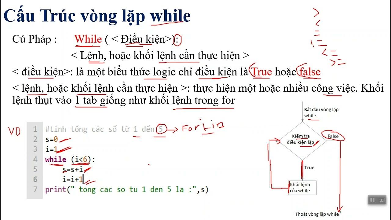 Vòng Lặp While Trong Python - YouTube