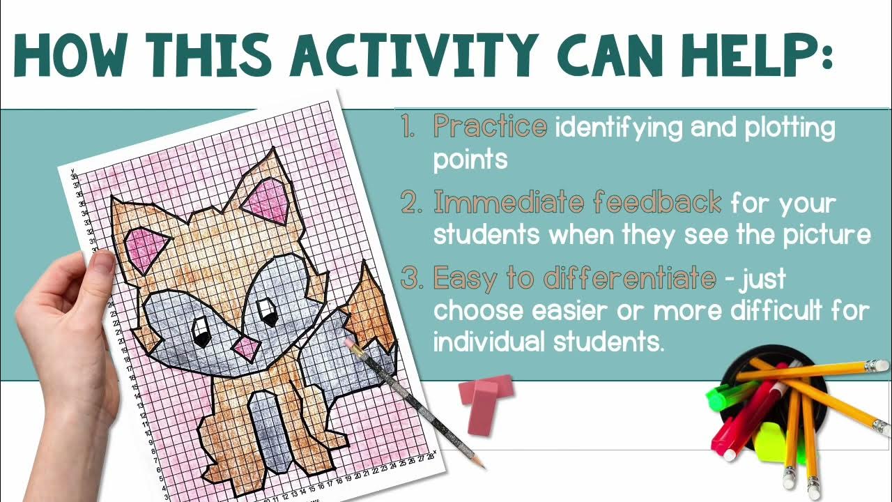 Forest Animals Coordinate Graphing Mystery Pictures 1 Quadrant Only ...