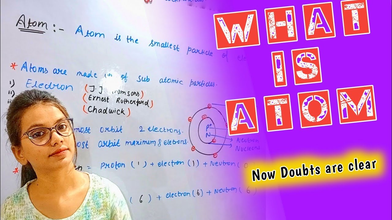 What is Atom || Definition and Structure of Atom ...