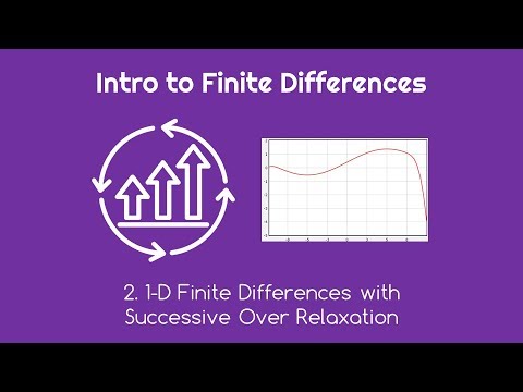 Intro to Finite Differences 2 1-D Finite Differences with Successive Over Relaxation