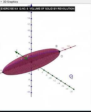 VOLUME OF SOLID BY REVOLUTION |GEOGEBRA 3D VIEW | EXERCISE 9.9 6 TH ...