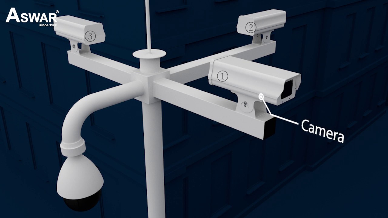 Aswar camera brackets - YouTube