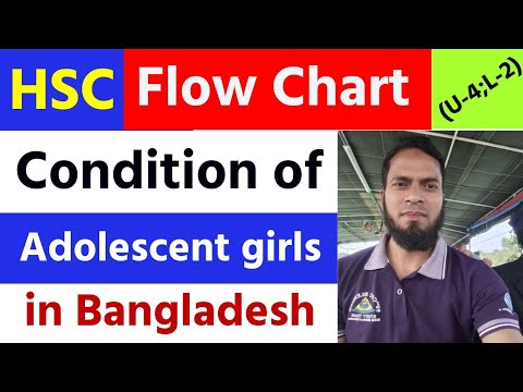 HSC Flow Chart ll Condition of adolescent girls in Bangladesh ll U-4;L ...
