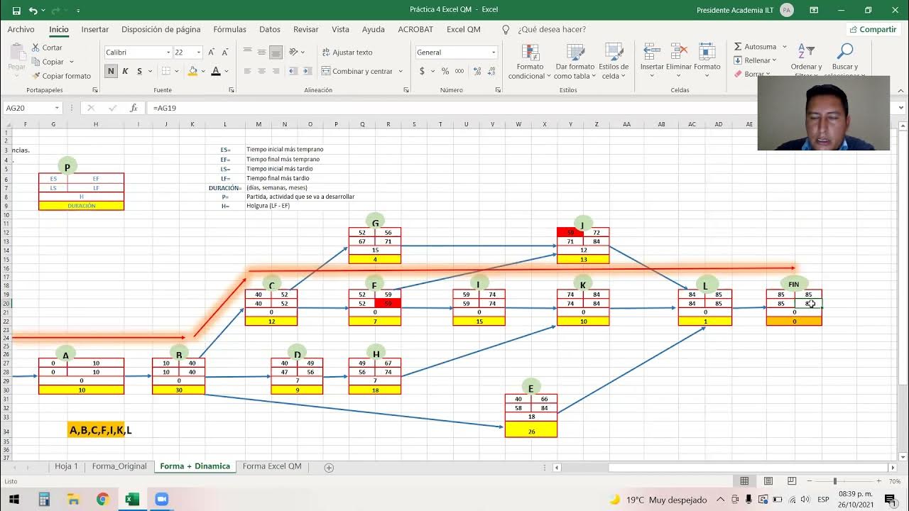 CPM-PERT con Excel QM - YouTube