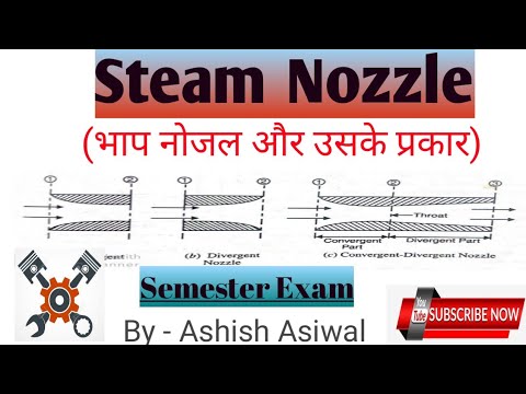Steam Nozzle and it's type | Steam nozzle working - YouTube