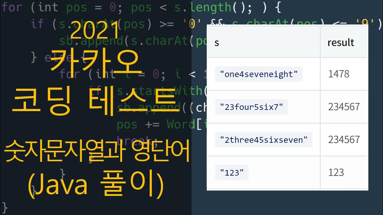 카카오 코딩 테스트 숫자 문자열과 영단어 Java 풀이 Youtube