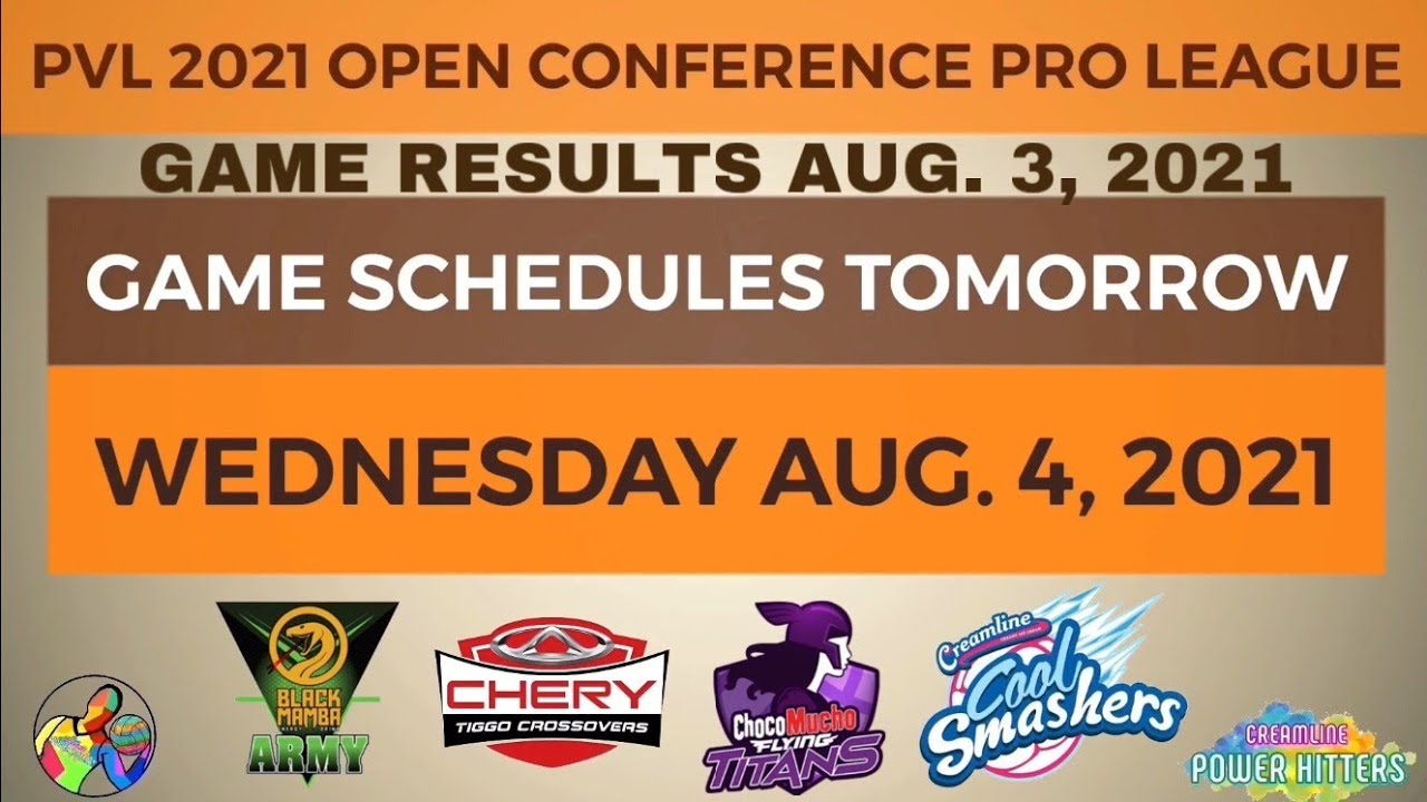 Game Results 8.3.2021 l Game Schedules Tomorrow 8.4.2021 - YouTube