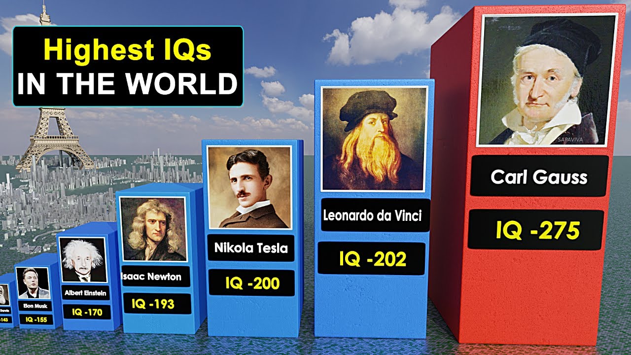Smartest People in History || Highest IQ's In The World - YouTube
