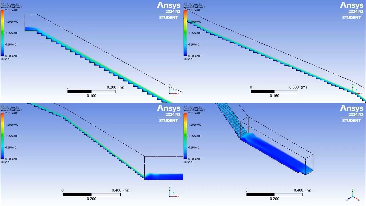 Preliminary Design of a Three-Section Stepped Spillway - ANSYS CFX - YouTube
