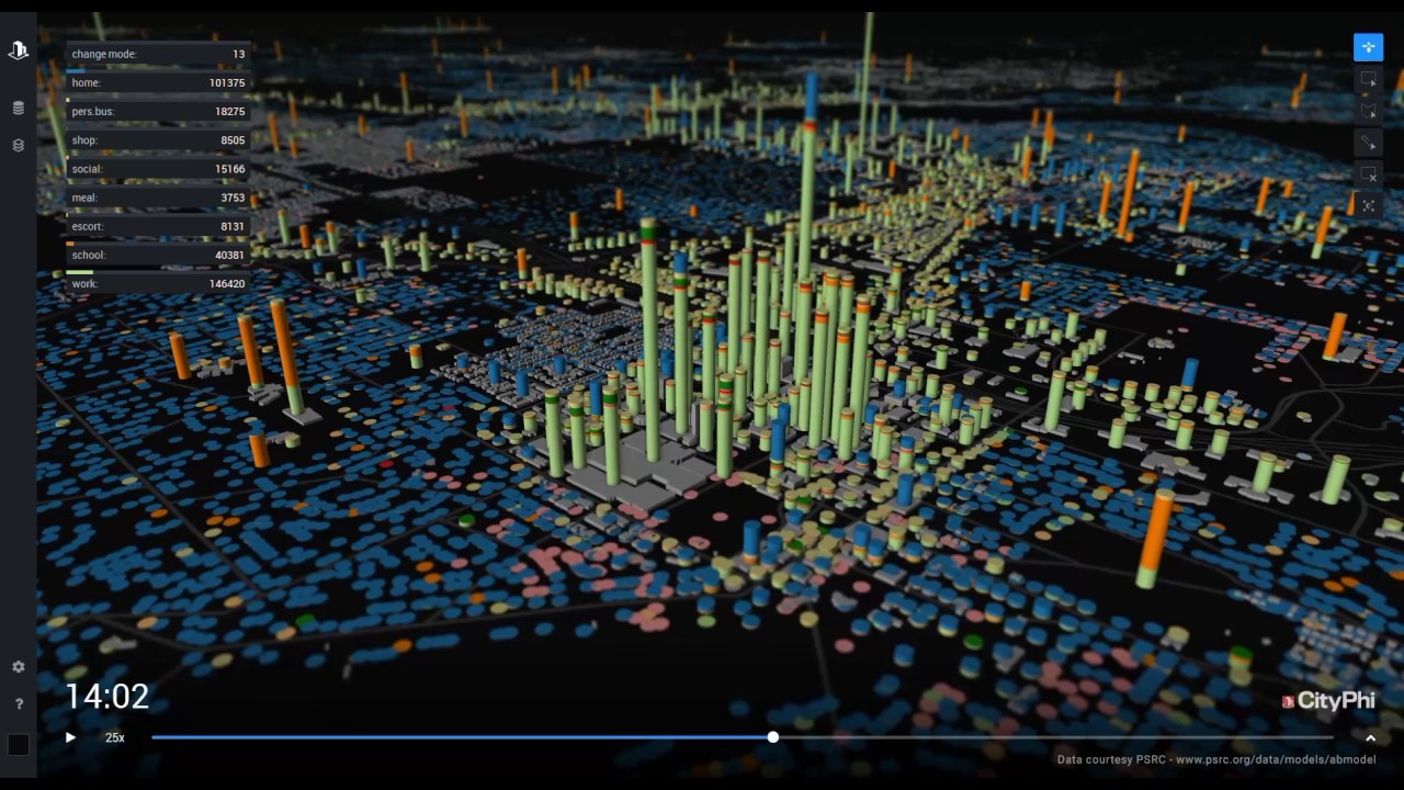 Visualization of regional agent-based travel simulation - YouTube