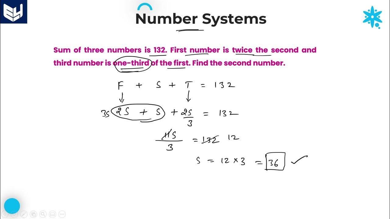 Number Systems | Examples | Part- 28 | Bharath Kumar - YouTube