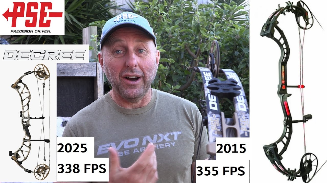 PSE Decree 2025 first impressions - YouTube