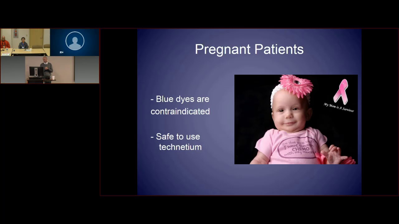 Management of the Axilla in Breast Cancer Patients - YouTube