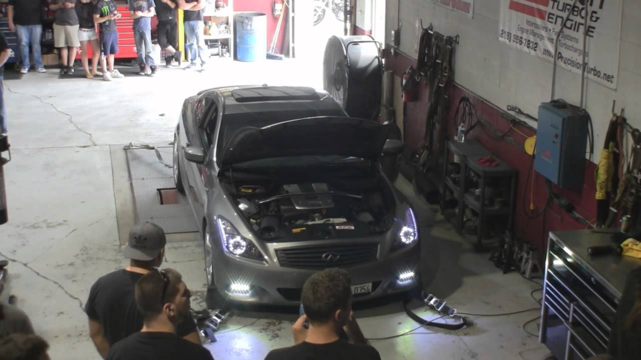 SP Open House & Dyno Day 2013 Compilation - YouTube