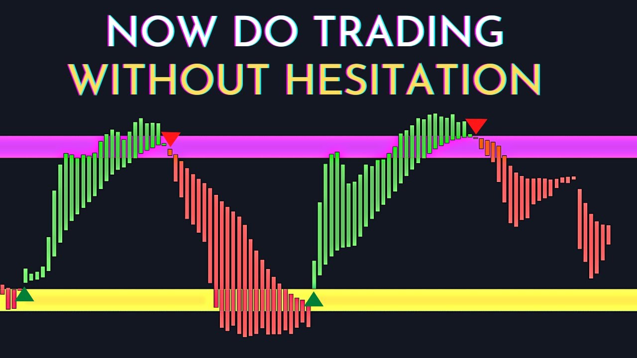 now do trading without hesitation : banker fund flow trend oscillator ...