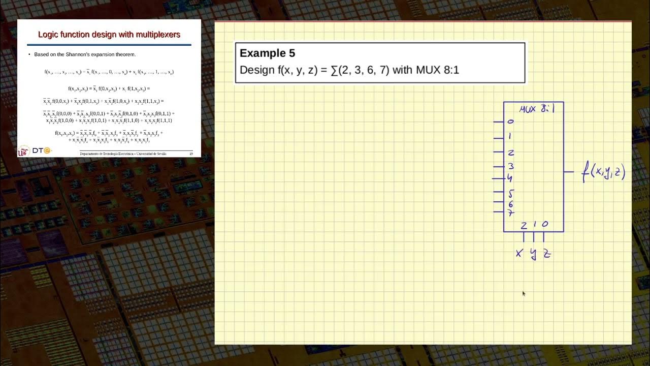 Example 05. Simple logic function design using multiplexers. - YouTube