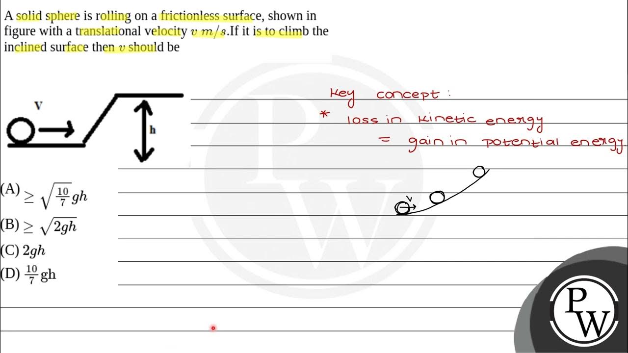 A solid sphere is rolling on a frictionless surface, shown in figure with a translational veloci ...
