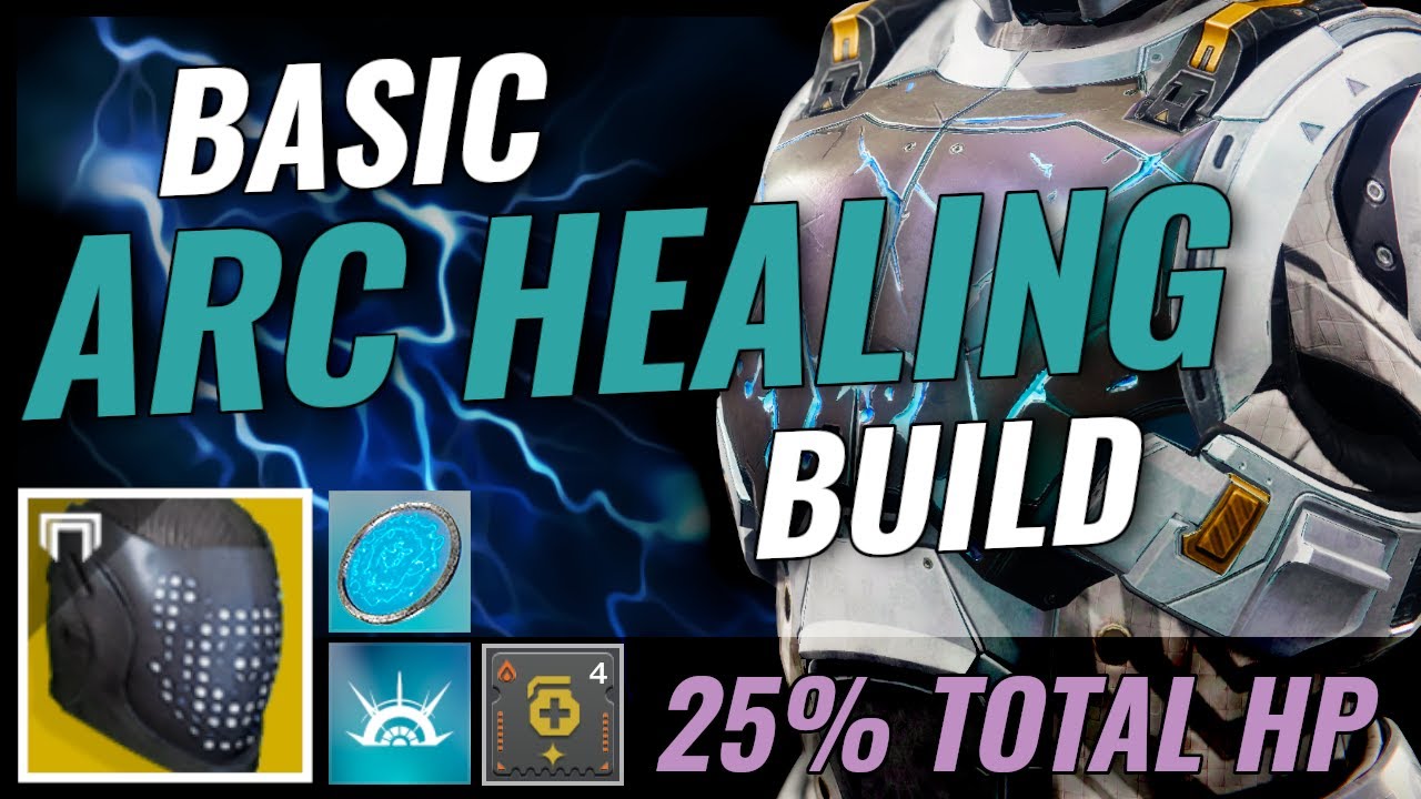Grenade Healing Arc Titan Build | Destiny 2 | Arc 3.0 - YouTube