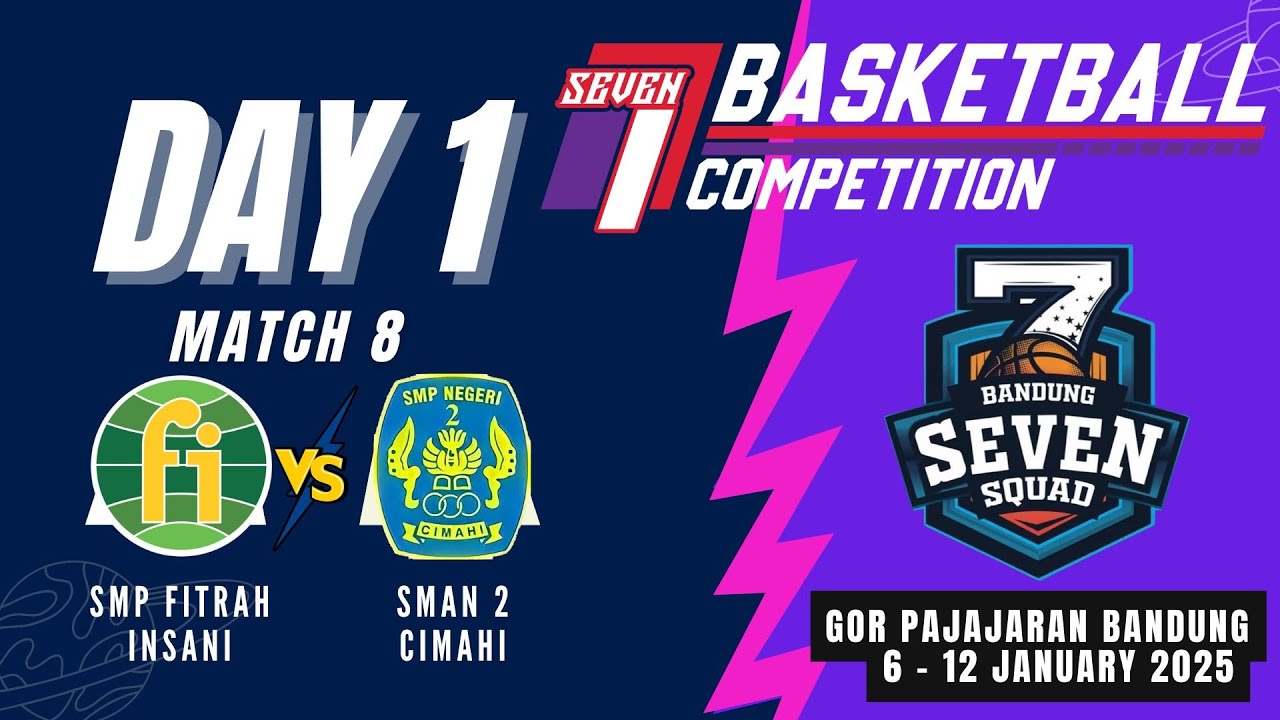 SEVEN BASKETBALL COMPETITION 2025 | DAY 1 | MATCH 7 | SMP PA | SMP ...