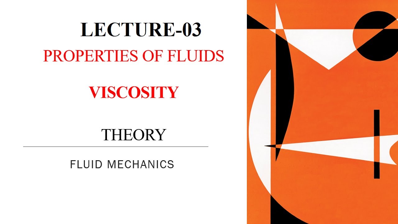 Dynamic Viscosity | Kinematic Viscosity | Significance | Theory ...