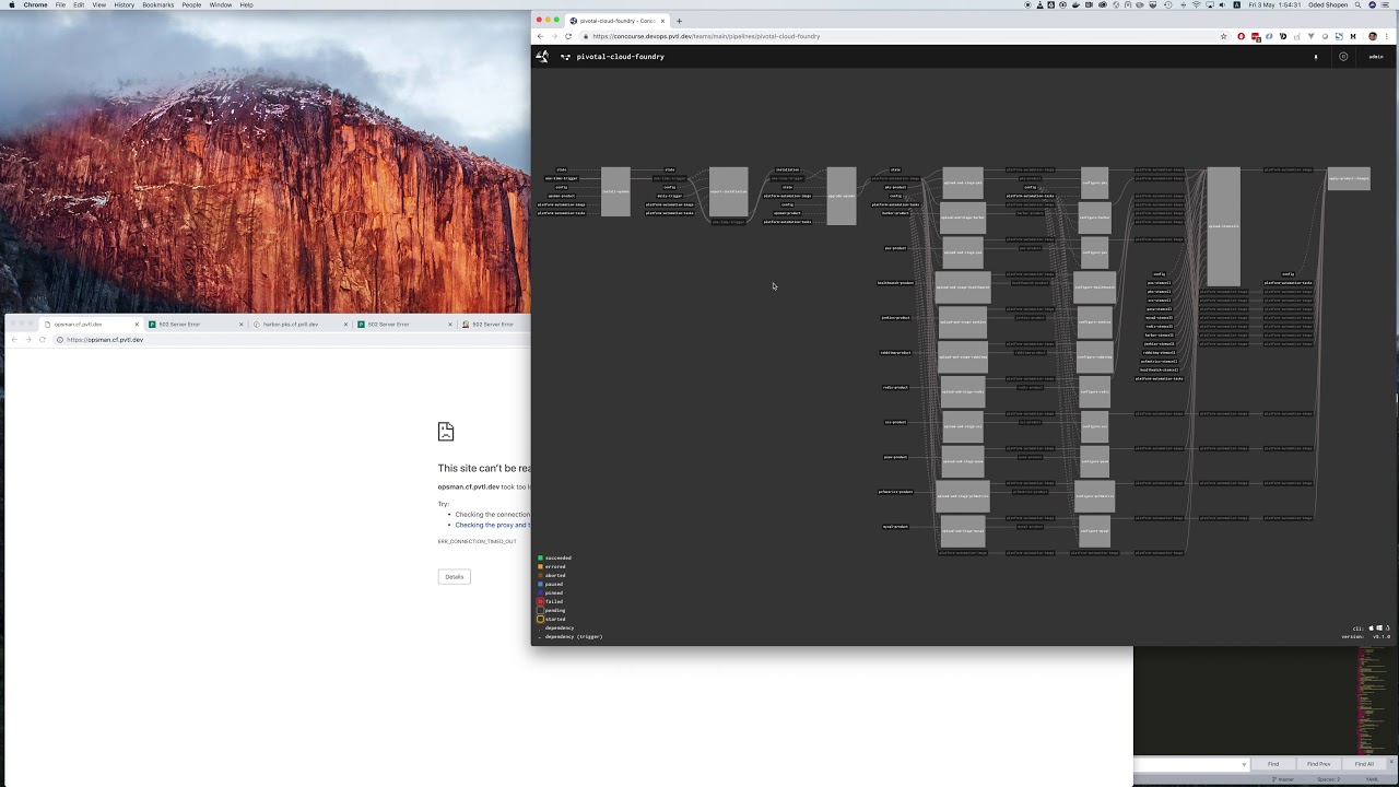 Restoring an Entire PCF Platform with Automation - YouTube