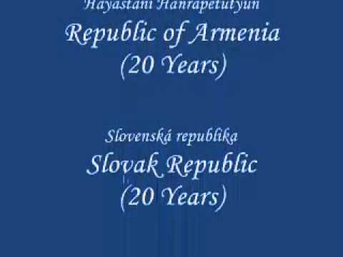 Osmanlı Toprakları