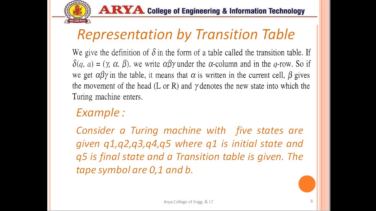 Theory of Computation-Unit 4-Representation of Turing Machine-Lecture 2 ...