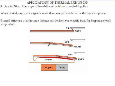 Siba Learning Zone - Application of Thermal Expansion Bimetal Strip ...