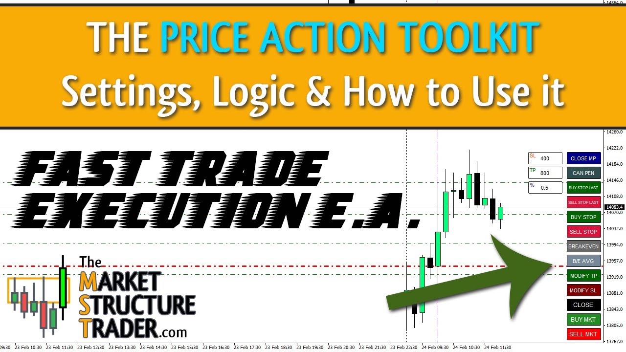 Price Action Toolkit EA Settings & Strategy Overview - YouTube