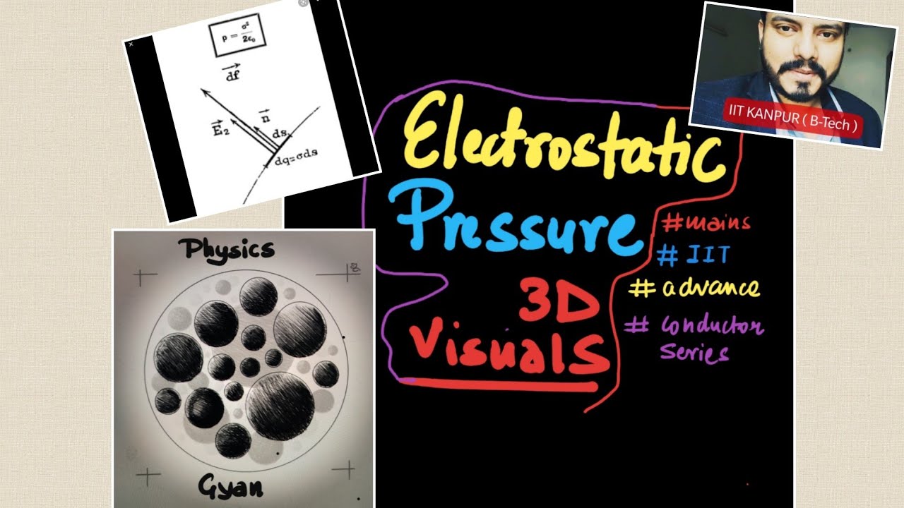 Concept of electrostatic pressure ( conductor series ) #mains #neet ...