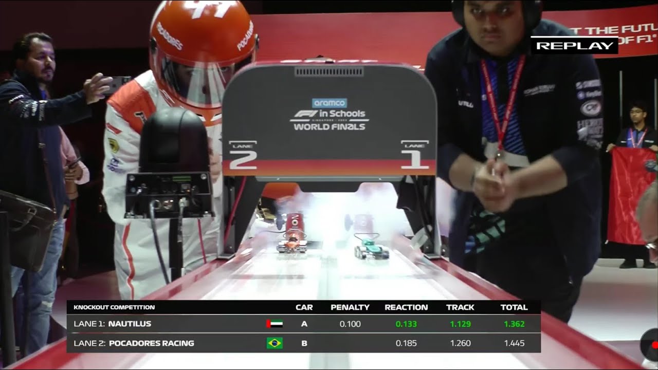 POCADORES em Singapura - Corrida 6 - YouTube