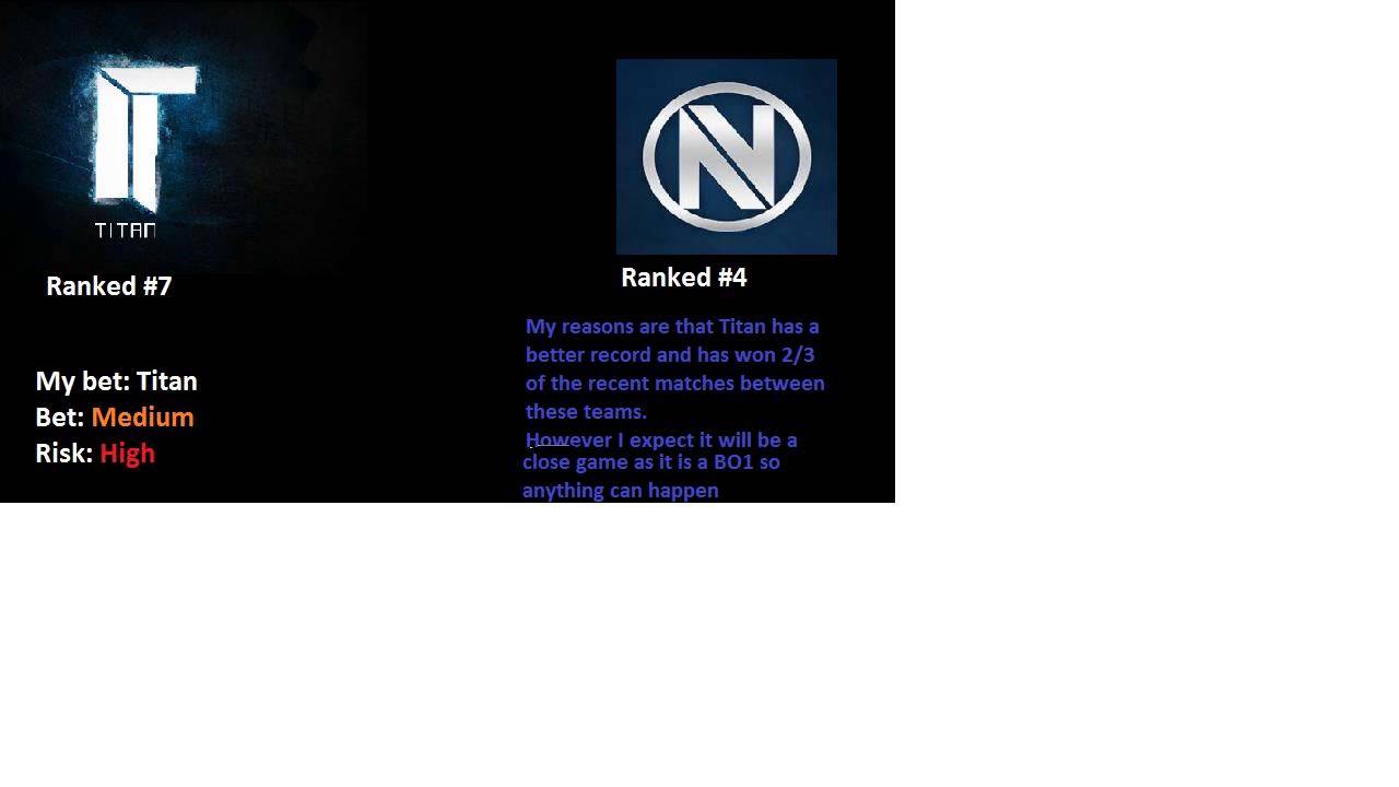 Titan.CS vs Team EnVyUs 12/03/15 - YouTube