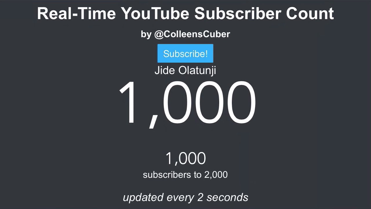 Congratulations on 1,000 subs jide olatunji - YouTube