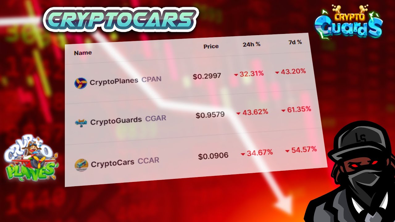 WHAT CAUSED THIS CRASH YESTERDAY? - CryptoCars, CryptoPlanes, CryptoGuards - YouTube
