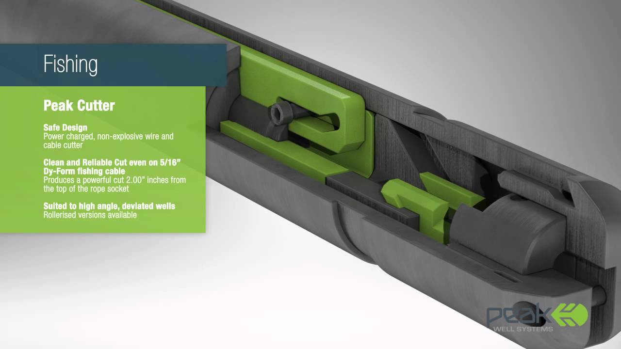 Peak Key Products Animated Presentation - YouTube