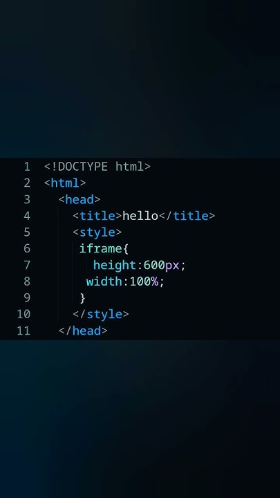 Iframe Basichtml Webdevelopment Coding Programming Begginers Html Htmltutorial Htmlelements